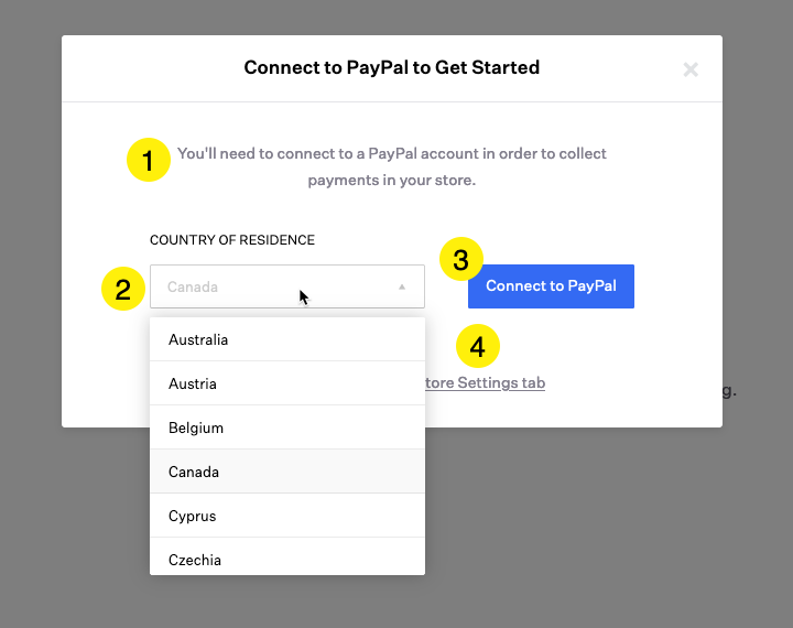 Format Store overview – Format Help Desk